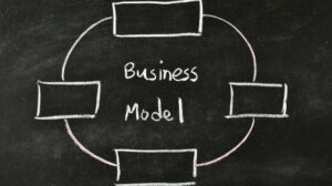 7 Characteristics of a Sound Business Model | Lauren Kinghorn